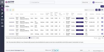DID Number Management Software Solution | DID Trading Platform