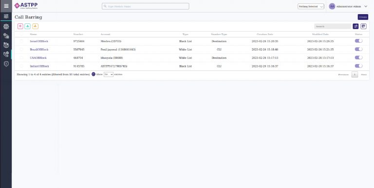 Multi Tenant IP PBX Software | Multi Tenant VoIP PBX - ASTPP